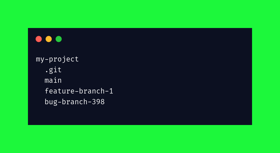 Cloning and Initializing Git Repositories for Work Tree Workflows